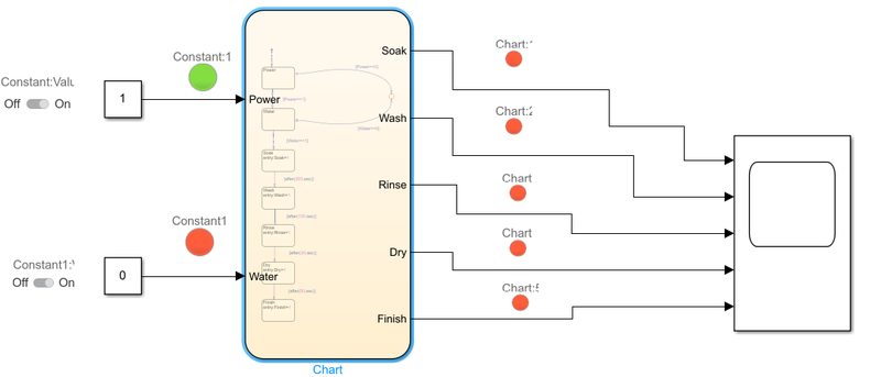 Week - 4 : Skill-Lync