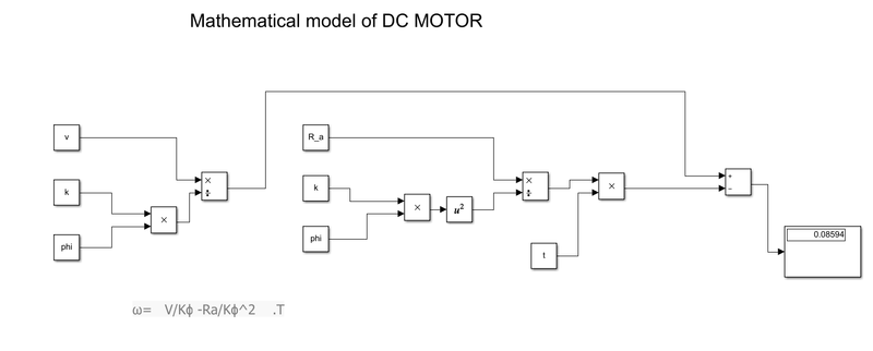 Week-6 Challenge: EV Drivetrain : Skill-Lync