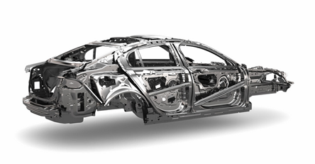 Introduction to BiW and Fixtures : Skill-Lync