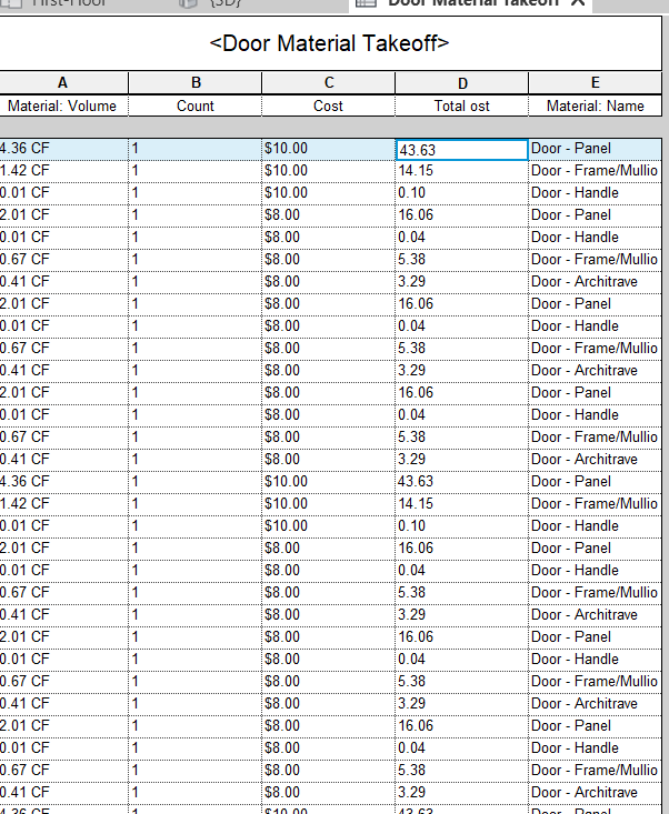 Preparing Schedule & Cost Estimation for a building using REVIT : Skill ...