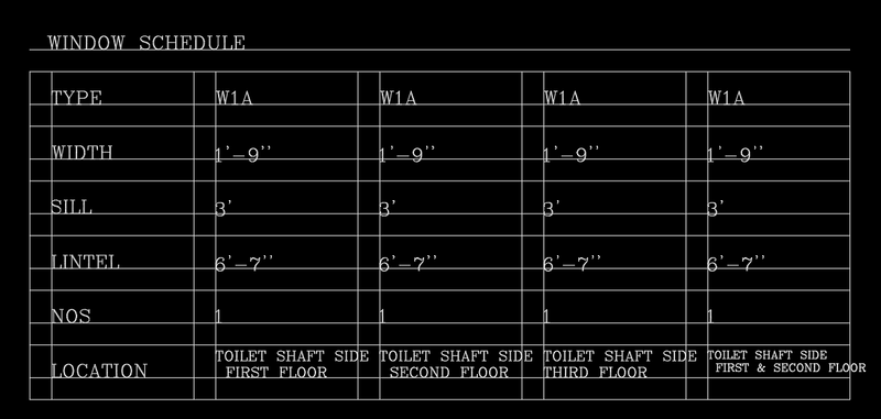 Creation of Column Schedule and Drawing Template using AutoCad : Skill-Lync