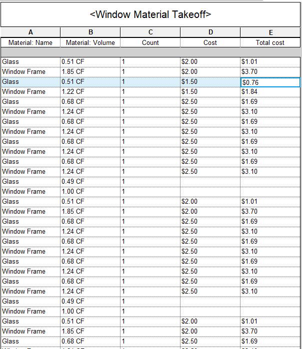 Preparing Schedule & Cost Estimation for a building using REVIT : Skill ...
