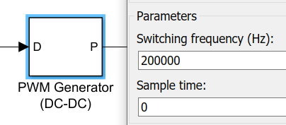Interleaving Forward Converter : Skill-Lync
