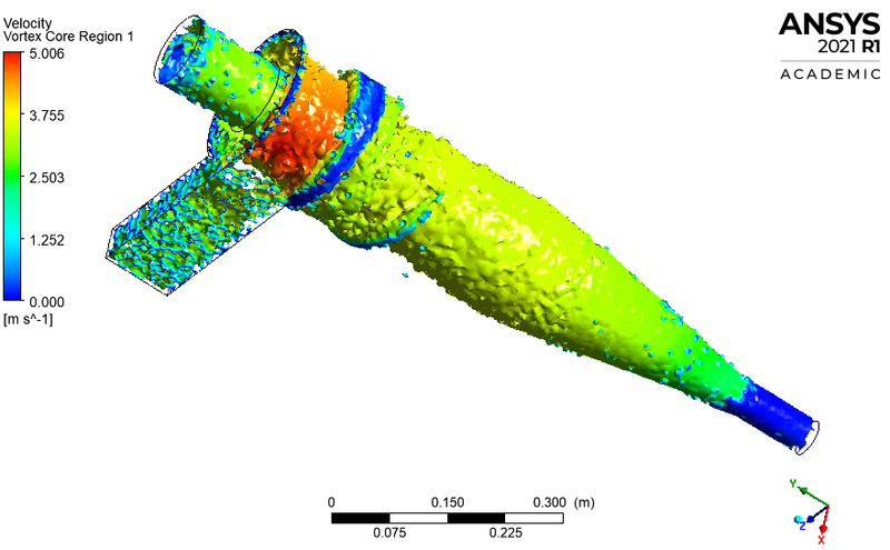 Steady State Simulation of Cyclone separator with Discrete Phase Modelling Using Ansys Fluent ...