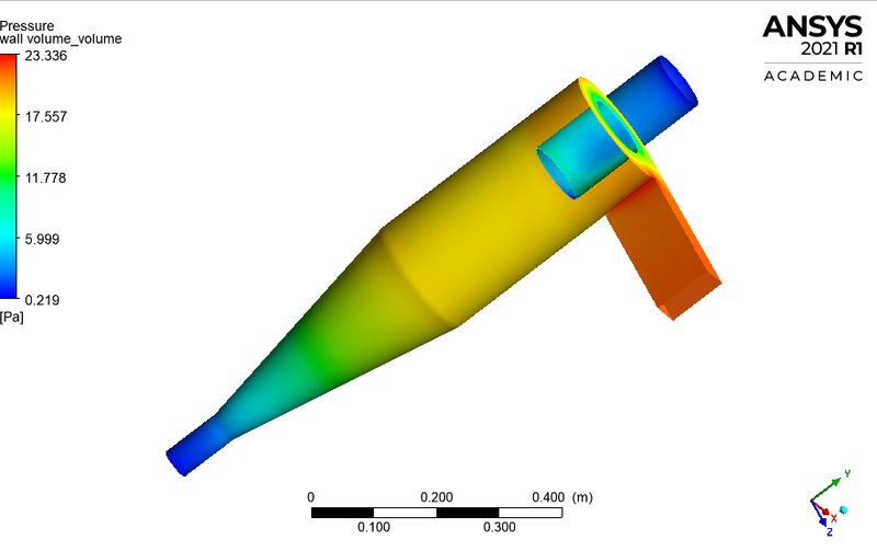 Steady State Simulation of Cyclone separator with Discrete Phase Modelling Using Ansys Fluent ...