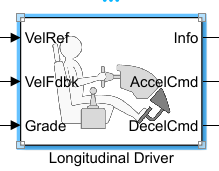 Final Project: Electric Rickshaw modelling : Skill-Lync