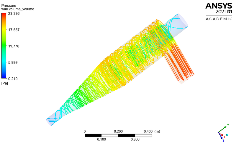 Steady State Simulation of Cyclone separator with Discrete Phase Modelling Using Ansys Fluent ...
