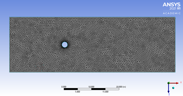 To study the flow over a cylinder and Von Karman vortex street in Ansys Fluent. : Skill-Lync