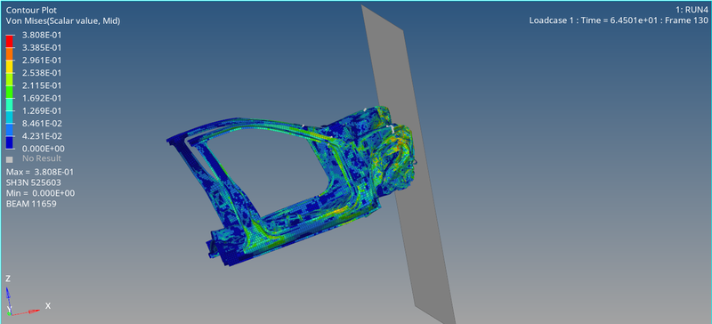 Frontal Crash Simulation Challenge : Skill-Lync