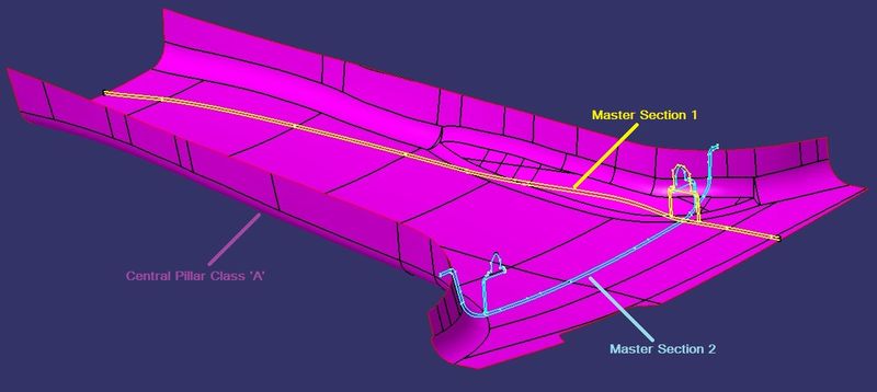 PROJECT 2 - MASTER SECTION DEVELOPMENT ON PILLAR : Skill-Lync