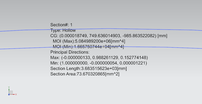 Section Modulus calculation and optimization : Skill-Lync