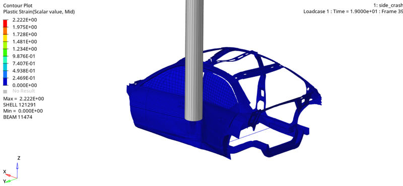 Assignment 7-Side Pole Crash Simulation Challenge : Skill-Lync