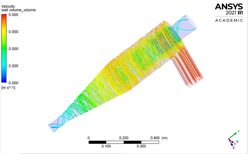 Steady State Simulation of Cyclone separator with Discrete Phase Modelling Using Ansys Fluent ...