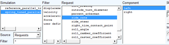 ADAMS - problem 2 - Wheel and Ride Rates : Skill-Lync