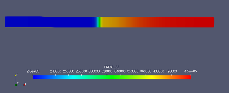 Week 7: Shock tube simulation project : Skill-Lync