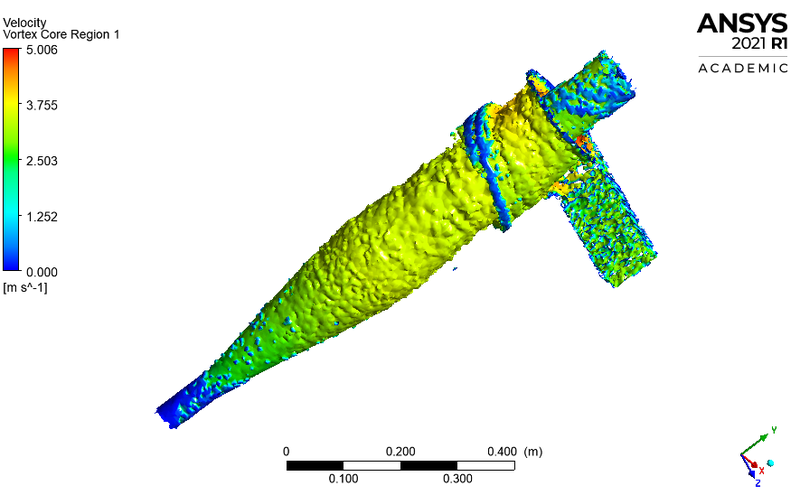 Steady State Simulation of Cyclone separator with Discrete Phase Modelling Using Ansys Fluent ...