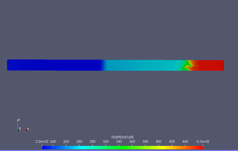 Week 7: Shock tube simulation project : Skill-Lync