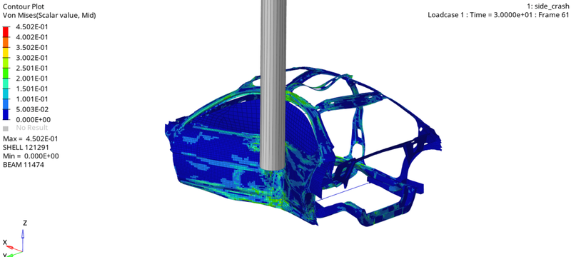 Assignment 7-Side Pole Crash Simulation Challenge : Skill-Lync