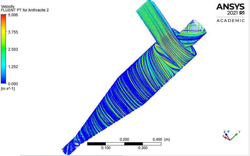 Steady State Simulation of Cyclone separator with Discrete Phase Modelling Using Ansys Fluent ...