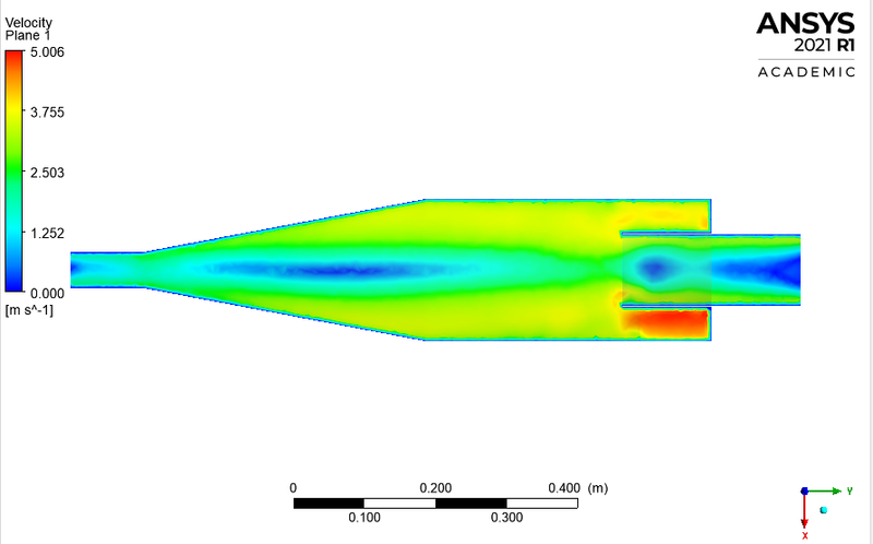 Steady State Simulation of Cyclone separator with Discrete Phase Modelling Using Ansys Fluent ...