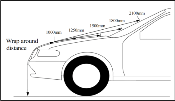 Hood design-Week 2 : Skill-Lync