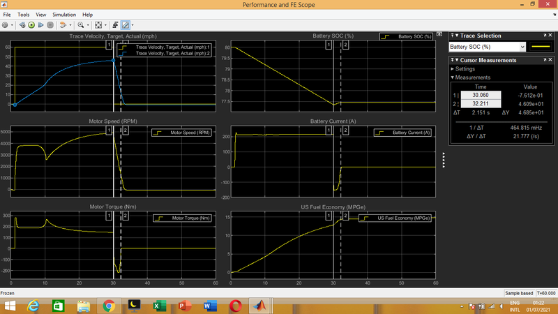 Week-4 Challenge WOT Condition Part-2(Difference between mapped and dynamic motor,generator ...