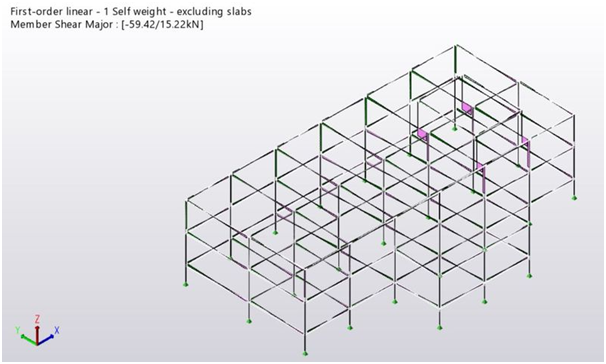 Project 2 : Skill-Lync
