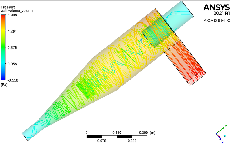 Steady State Simulation of Cyclone separator with Discrete Phase Modelling Using Ansys Fluent ...