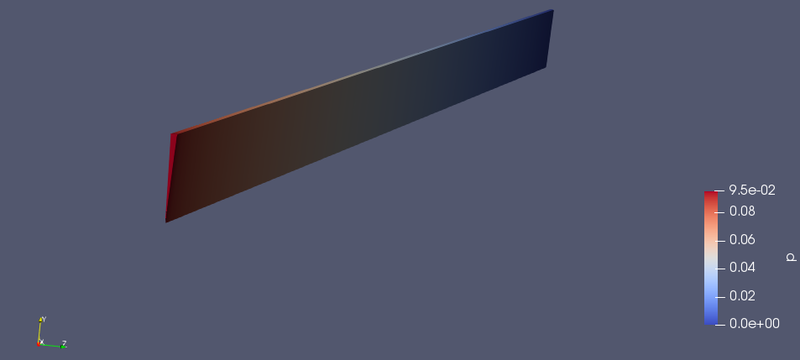 Week 11 - Simulation of Flow through a pipe in OpenFoam : Skill-Lync