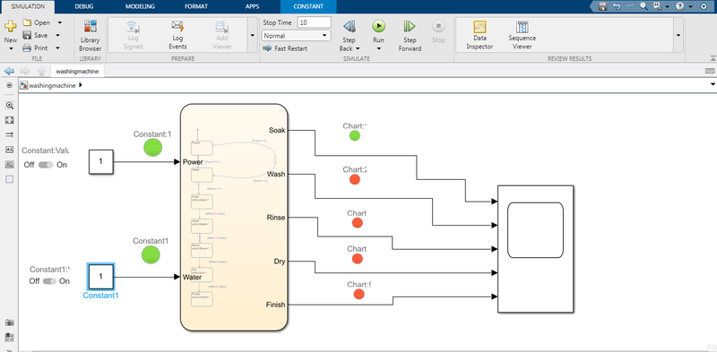 Week - 4 : Skill-Lync