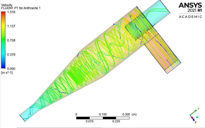 Steady State Simulation of Cyclone separator with Discrete Phase Modelling Using Ansys Fluent ...