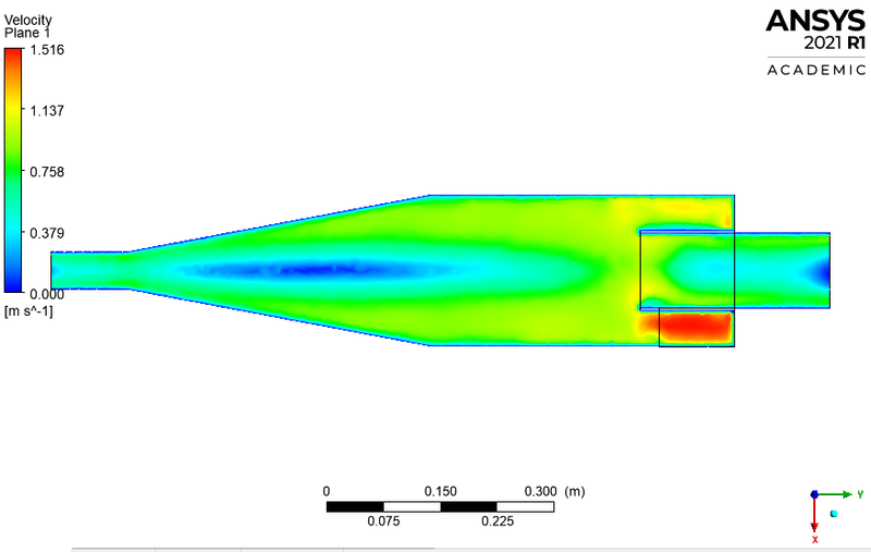 Steady State Simulation of Cyclone separator with Discrete Phase ...