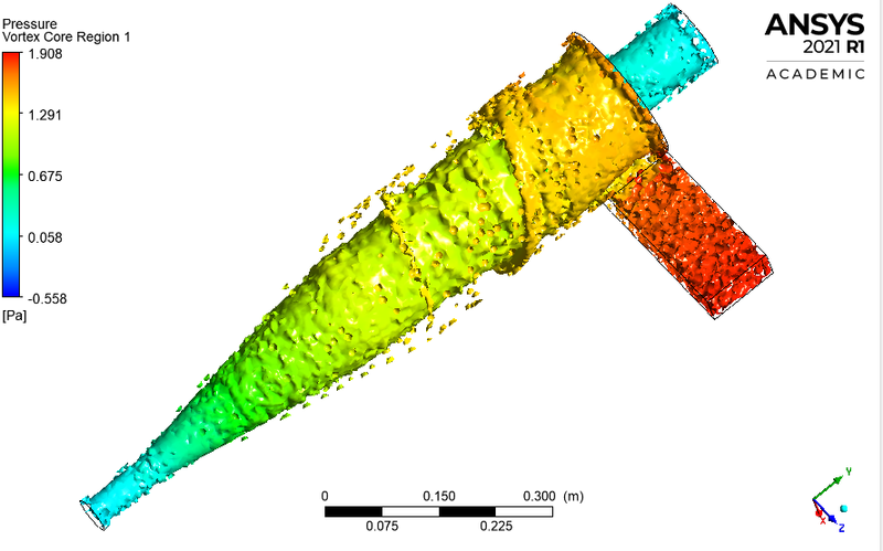 Steady State Simulation of Cyclone separator with Discrete Phase ...