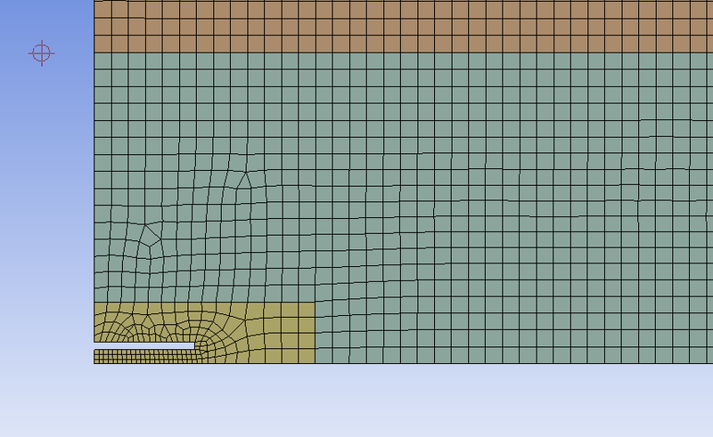 Simulating Combustion of Natural Gas using Fluent : Skill-Lync