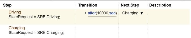 Week 7 State of charge estimation : Skill-Lync
