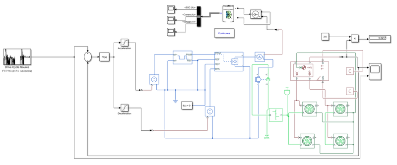 Project-1: Modelling an electric Car with Li-ion battery : Skill-Lync