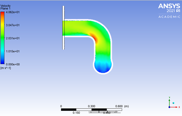 Week 4 - CHT Analysis on Exhaust port : Skill-Lync