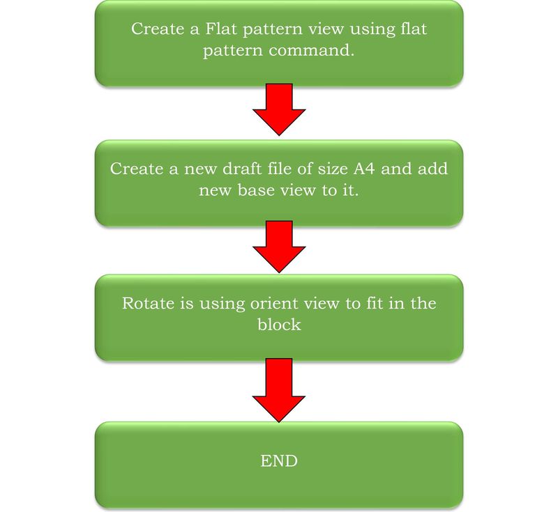 Advanced Sheet Metal Design Using NX Cad Challenge_1_Casing Design ...