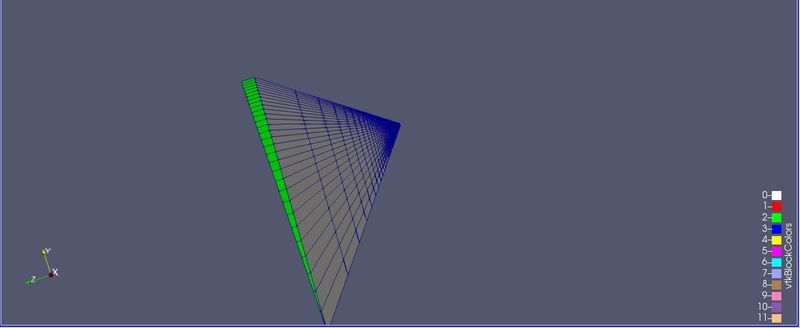 Week 11 - Simulation of Flow through a pipe in OpenFoam : Skill-Lync