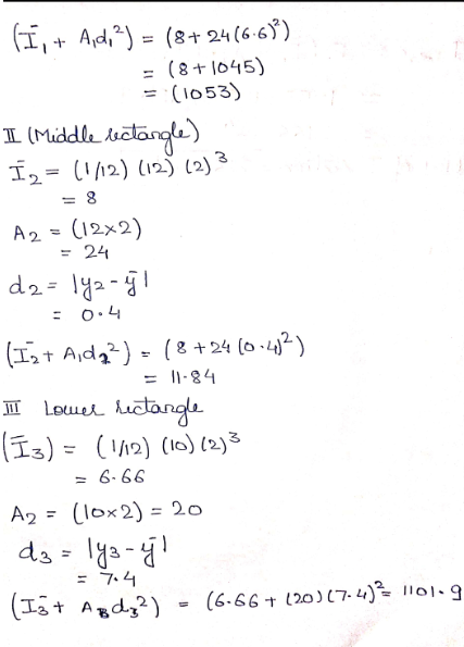 Section Modulus calculation and optimization : Skill-Lync