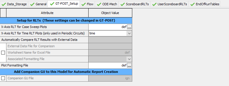 Week 1 : Exploring the GUI of GT-POWER : Skill-Lync
