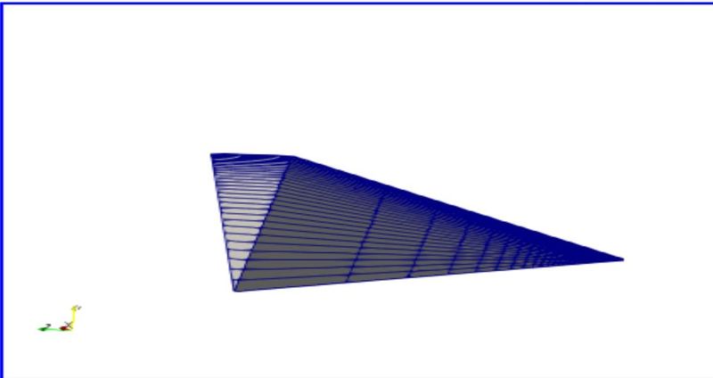 Week 12 - Validation studies of Symmetry BC vs Wedge BC in OpenFOAM vs ...