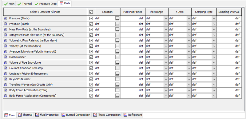 Week 1 : Exploring the GUI of GT-POWER : Skill-Lync