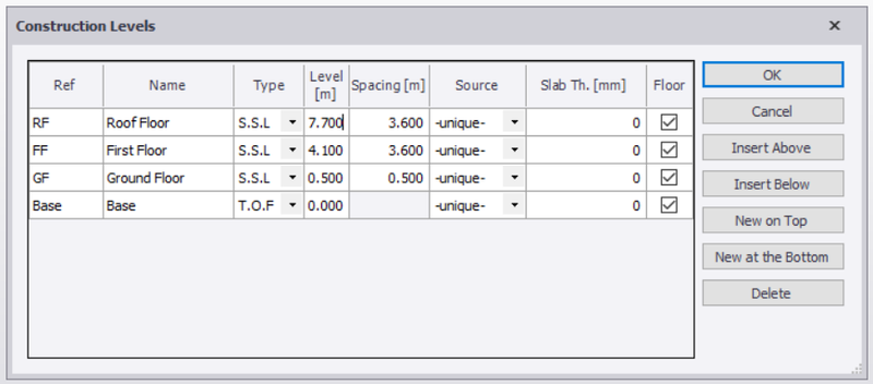 Week 7 Challenge : Skill-Lync