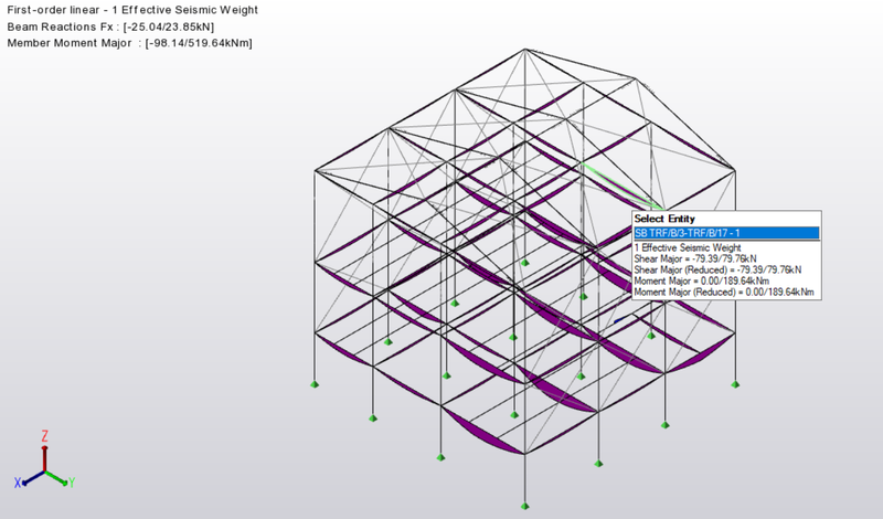 Week 6 Challenge : Skill-Lync