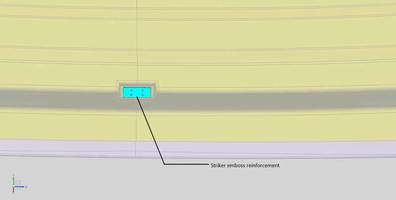 Design of backdoor : Skill-Lync