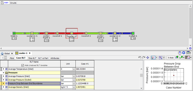 Week 1 : Exploring the GUI of GT-POWER : Skill-Lync