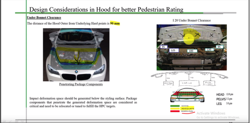 Hood design-Week 2 : Skill-Lync