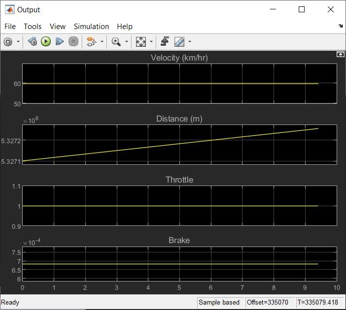 Project : Skill-Lync