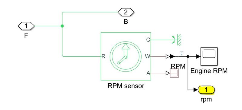 Project : Skill-Lync